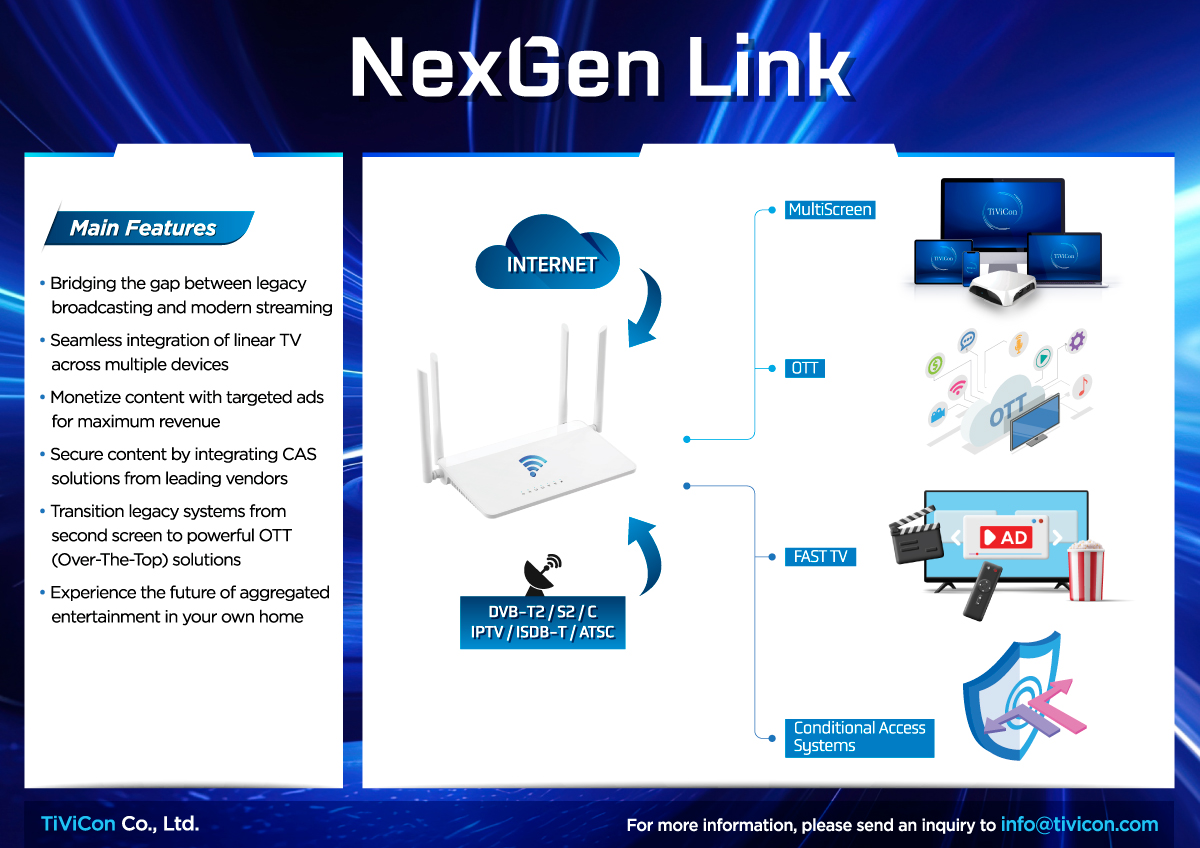 NexGen Link